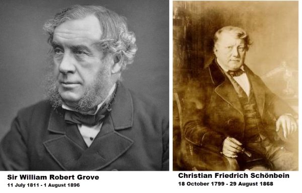 Hydrogen Fuel News - How does hydrogen fuel work