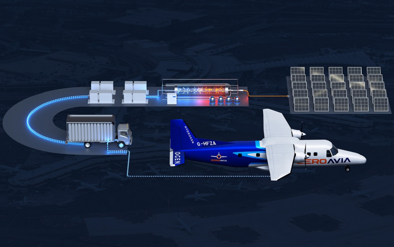 Airport Hydrogen Refueling Partnership Formed By ZeroAvia And Shell ...