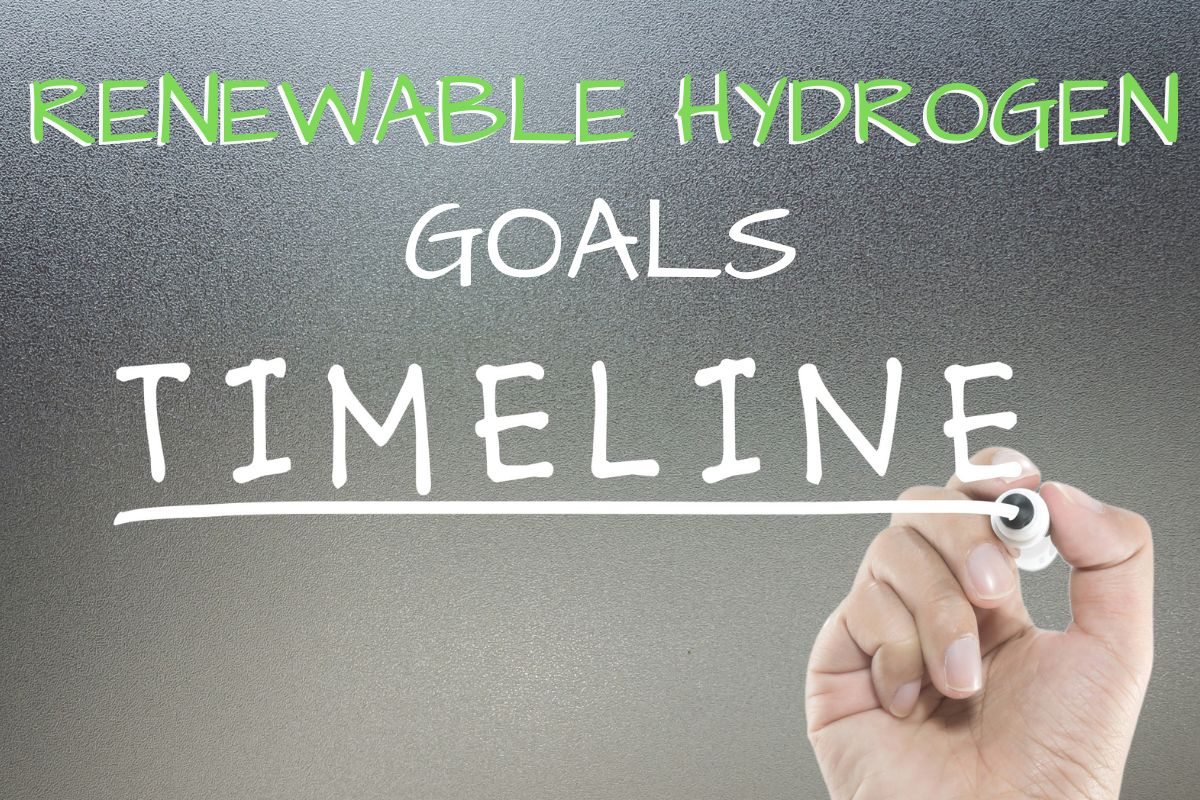 Hyphen's Renewable Hydrogen Timeline Progresses To Next Phase - H2 News