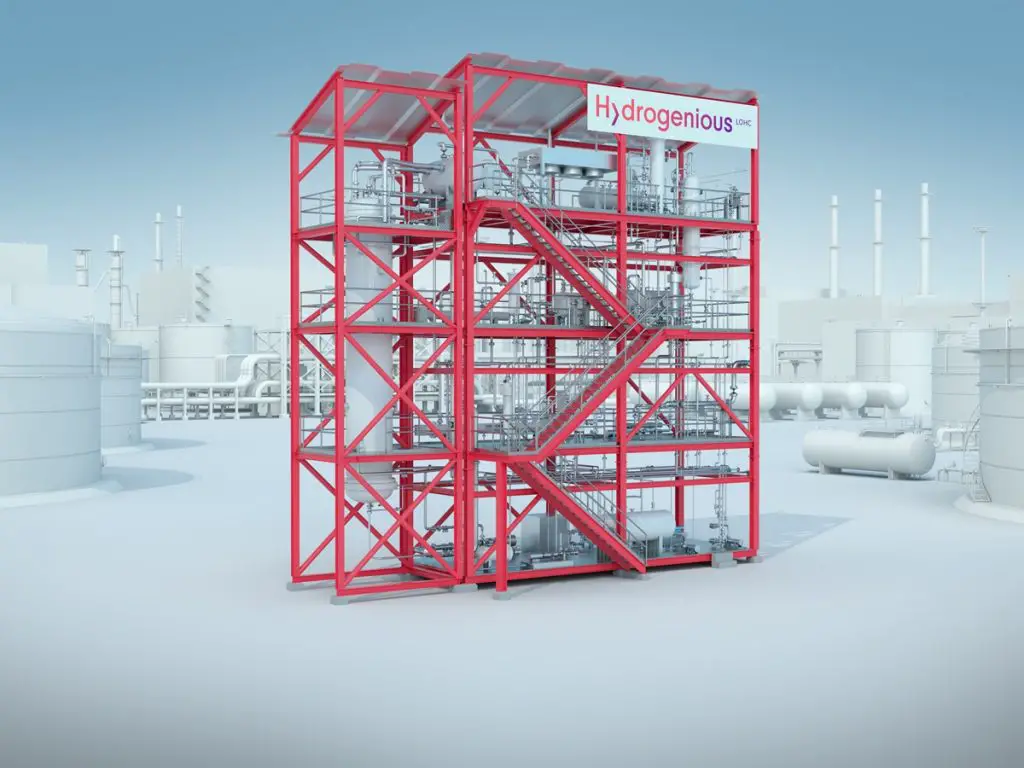 Joint Study Seeks To Explore The Potential Of Large-scale Hydrogen ...