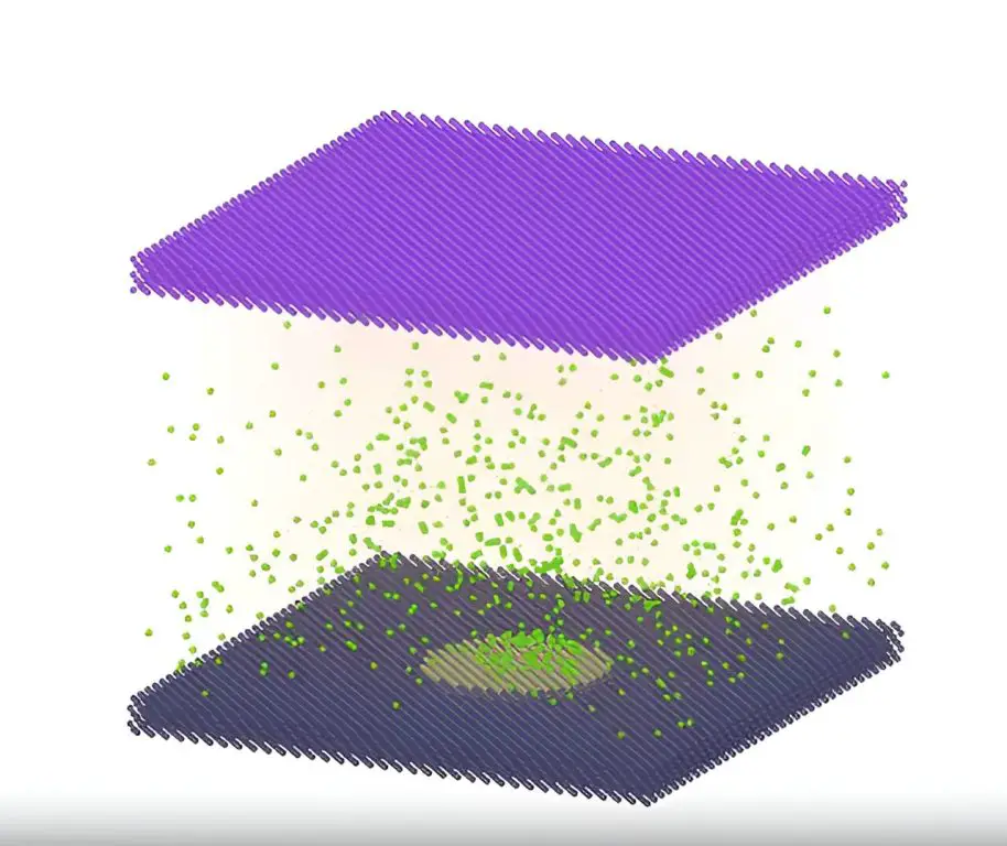 Researchers make critical green hydrogen breakthrough by battling ...