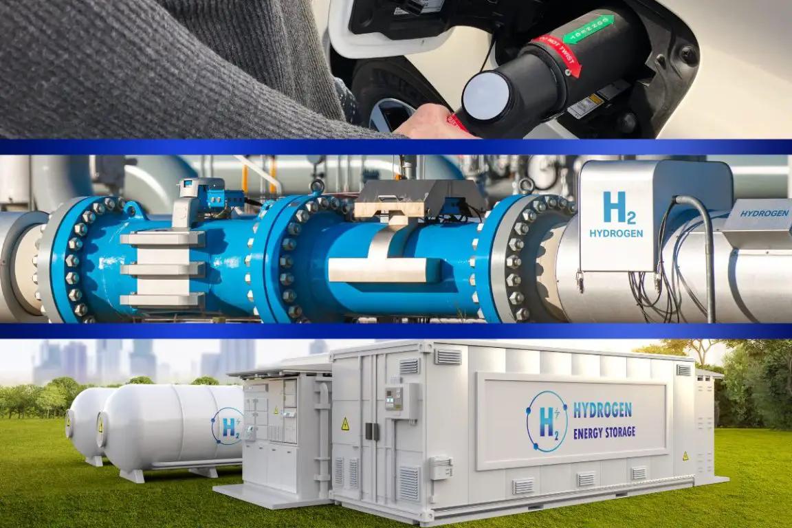 How Will Hydrogen Growth Impact The European Economy? - H2 News