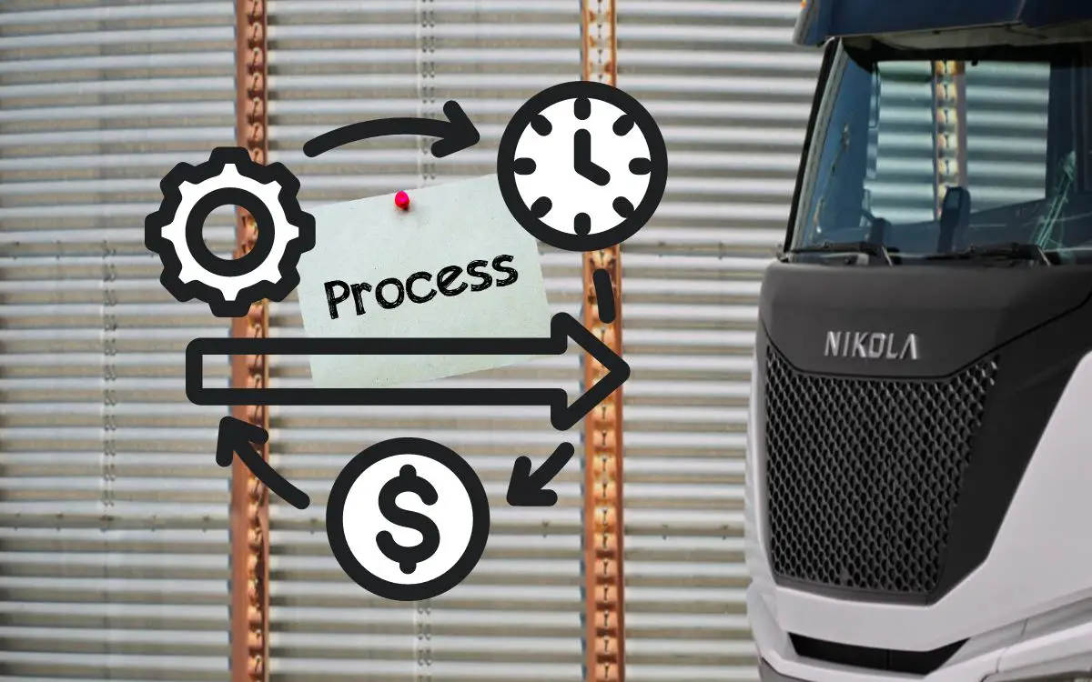 Nikola Corporation NKLA Secures Key Contract, Expanding Public Sector ...